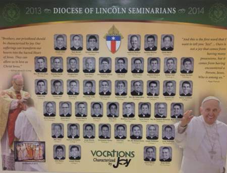 The Diocese of Lincoln, Nebraska has 47 Seminarians. What Can Other ...